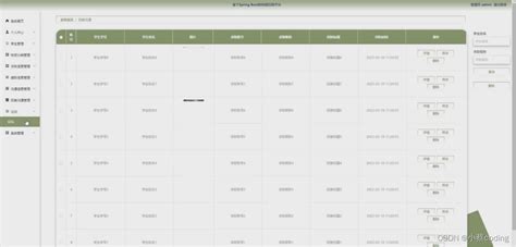 基于springbootvue的校园互助平台的详细设计和实现源码lw部署文档讲解等 阿里云开发者社区