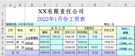 Excel必备工具箱，用邮件分发工资条功能，直接将当前工资表逐条发送到收件人邮箱，简便快捷。本功能不仅可以分发工资条，也可以逐条分发其他表格