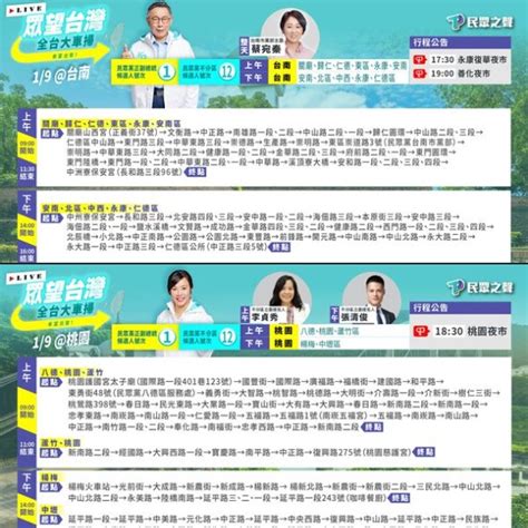 總統大選1號柯文哲2號賴清德3號侯友宜全國競選總部！選前黃金週拚場行程一次看 景點