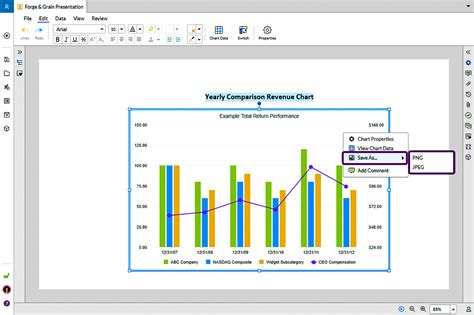 Charts In Presentations Support Center