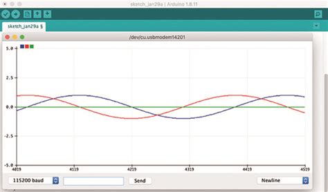 Arduino Serial Plotter Send Text Elettronica In La Tua Rivista Di