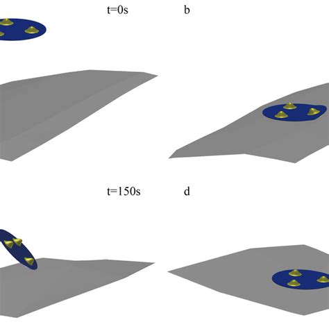 The Trajectory Of The Flexible Probe Download Scientific Diagram