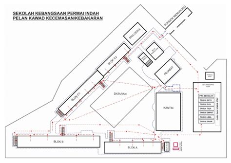 Plan Sekolah Pdf