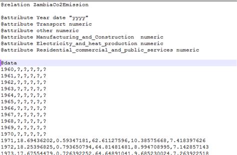 Data Sample For Analysis Download Scientific Diagram