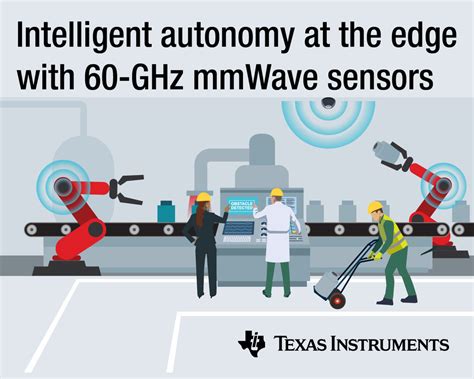 TI unlocks mmWave technology for worldwide industrial market through ...