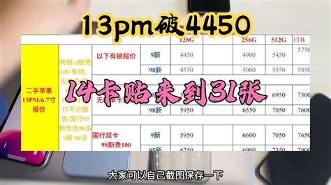 深圳华强北批发市场苹果 Iphone 11 跌破3100元，iphone 13 Pro Max 仅4450元，双十一行情分析 Youtube
