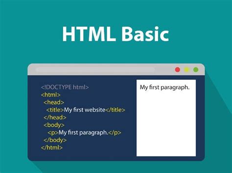Basics Of Html Html Hypertext Markup Language Is The By Saide Aug 2024 Medium