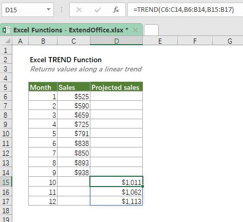Excel TREND 函数