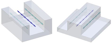 Practical Gdandt Straightness Measurement Basic Concepts Redlux