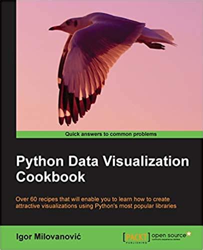 Python Data Visualization Cookbook Cabh Caitanya Book House
