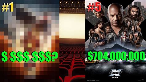 Най Касовите Филми На 2023 Youtube