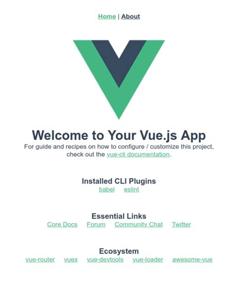 Aws Appsync Amplify Vuejsでgraphqlをやってみた By Takeshi Amano Medium