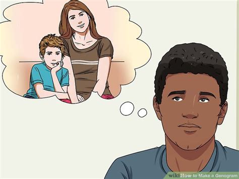 How To Make A Genogram 14 Steps With Pictures WikiHow