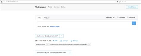 Prometheus Operator Dashbaord Access Alert Manager And Grafana