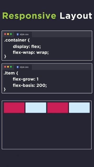 Responsive Layout Csstutorial Css Youtube