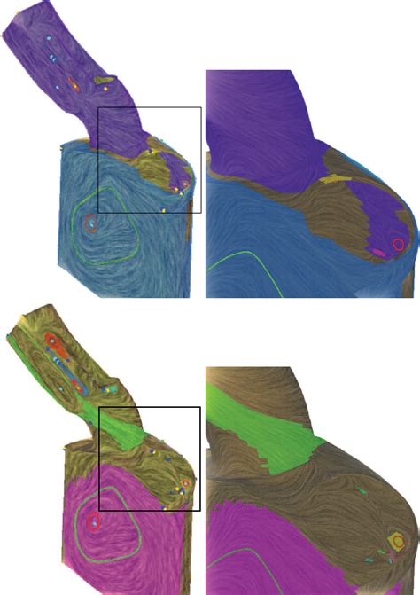 Figure 3 From Efficient Morse Decompositions Of Vector Fields Semantic Scholar