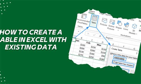 A Comprehensive Guide On How To Create A Table In Excel With Existing