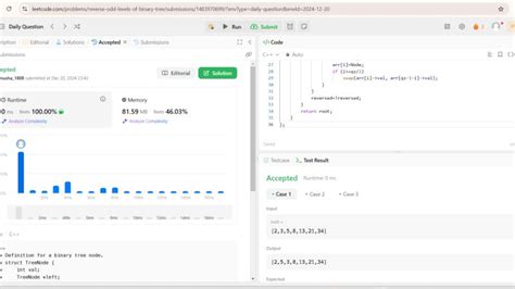 Anusha Gupta On Linkedin 100daysofcodingchallenge Drgvishwanathan Leetcode Binarytree