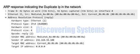 Understanding How Arp Works With Practical Examples Discovering Systems