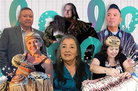 Forge Project Forge Project Added A New Photo