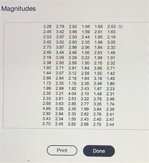 solved without the extra data value the range is 3 54 type