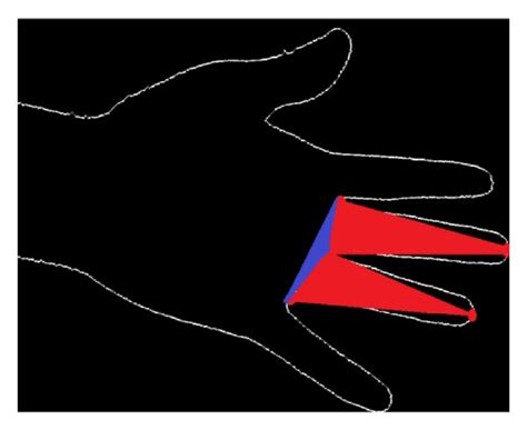 Two Vector Feature Points Selection Download Scientific Diagram