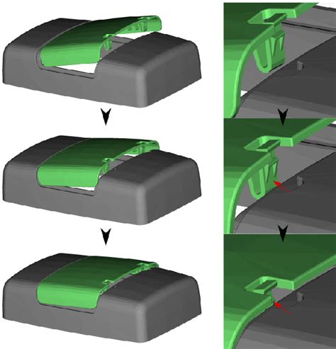 figure 1 from simulation and optimization of industrial disassembly