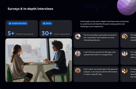 Mood Tracker Mobile App UI UX Design Behance