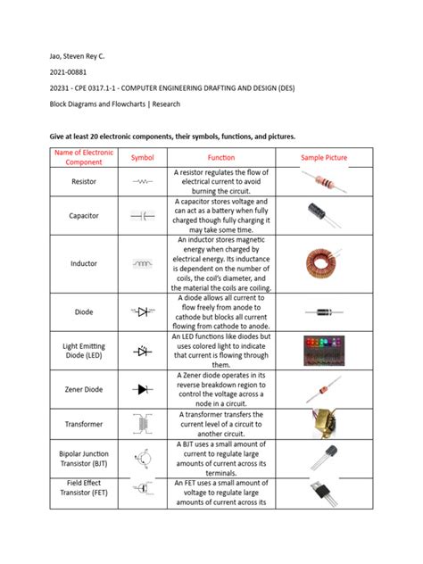 Jao Sr Block Diagrams And Flowcharts Research Download Free Pdf