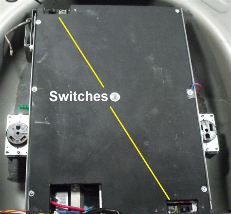 Switches For Disable The Packages Download Scientific Diagram