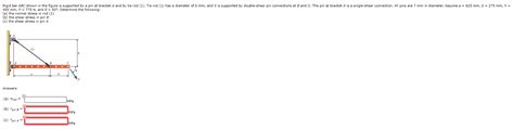 Solved Rigid Bar Abc Shown In The Figure Is Supported By A