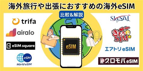 【2025年最新版】海外旅行・出張におすすめの海外esim徹底比較and解説 インターネット Lipro ライプロ あなたの「暮らし