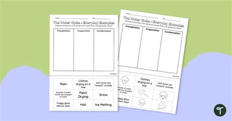 Water Cycle Worksheet Cut And Paste
