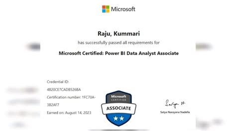 kummari raju on linkedin dxctechnology powerbi