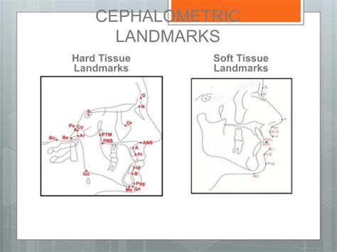 Cephalometry Pptx