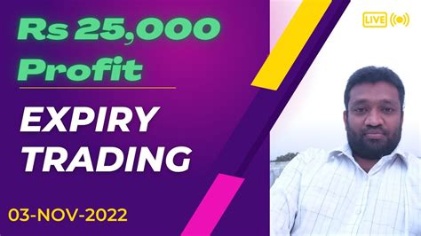 Expiry Trading Nifty Options Selling Strategy Youtube
