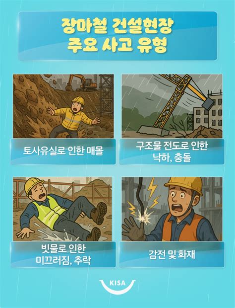 대한산업안전협회 대한산업안전협회 Added A New Photo