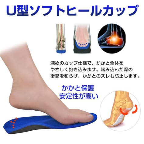 日本未発売 偏平足 矯正 インソール M 中敷き 足裏の痛み 腰痛 衝撃吸収
