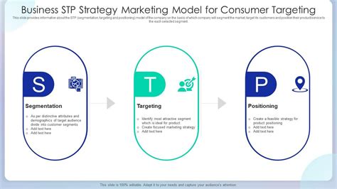 Introduction To Stp Marketing Analysis Customer 53 OFF