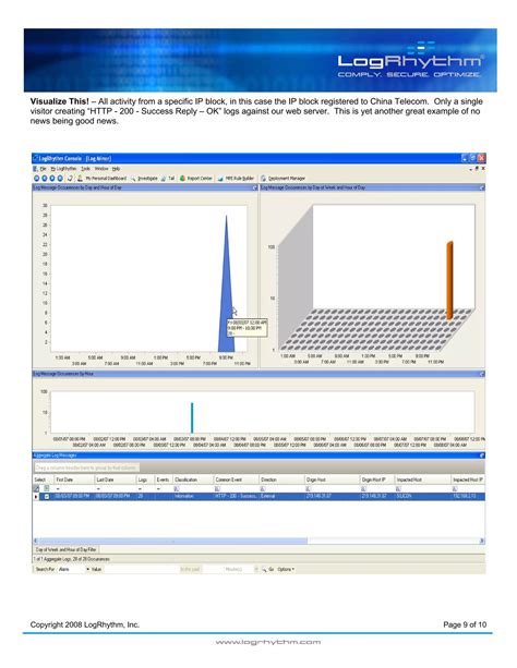 Logrhythm Visualize This Data Sheet Pdf