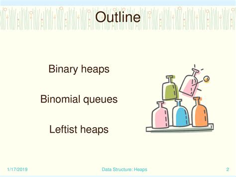 Heaps Priority Queues Ppt Download