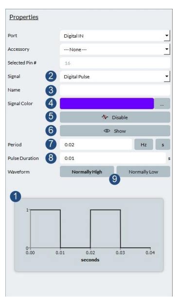 Digital Pulsemr Trigger