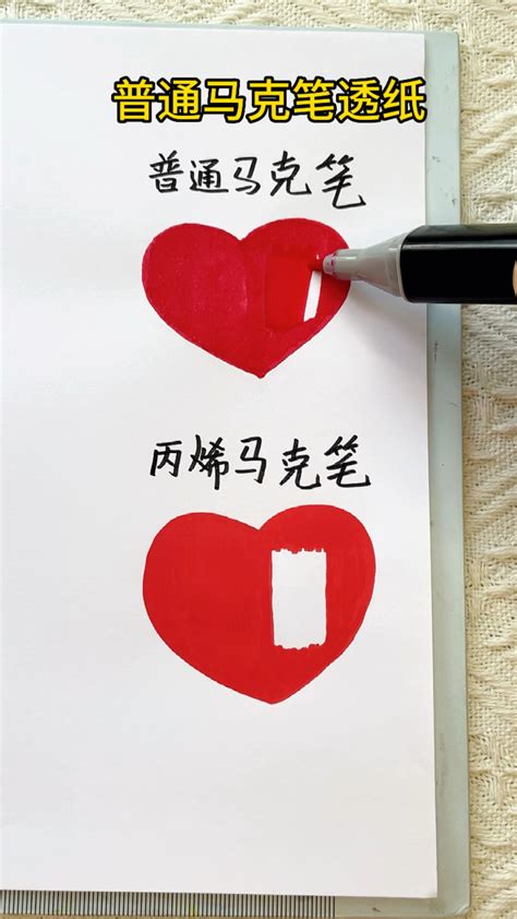 普通马克笔和丙烯马克笔的区别 度小视
