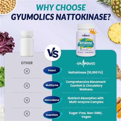 Nattokinase 10000fu Nattokinase Supplement Organic