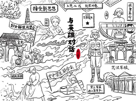 云端寄哀思 资材学子以原创作品缅怀英烈 东北大学秦皇岛分校