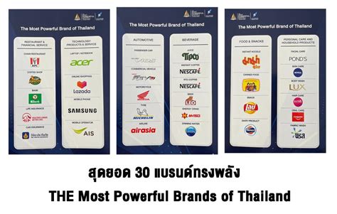 International Brands In Thailand At Anthony Tryon Blog