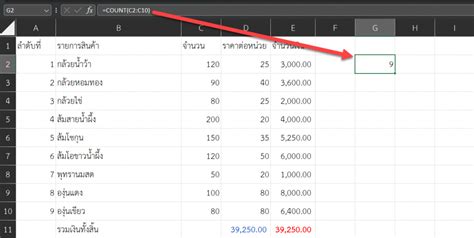 สูตรพื้นฐาน Excel ที่ควรรู้ ใช้ในการทำงานบ่อยที่สุด สูตร Sum หาผลรวม