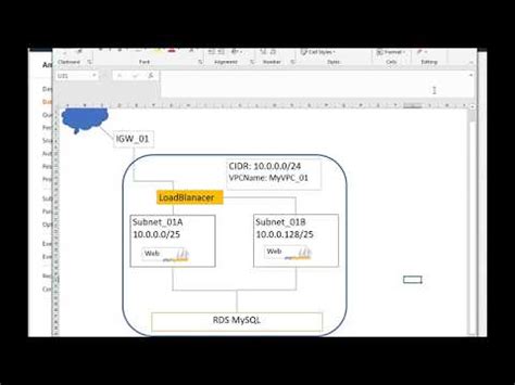 Tech Cheat AWS 04 Construct HA Web Server Environment Classic