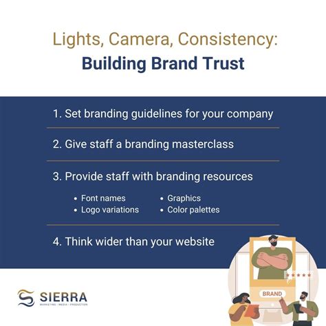 🌟🔗 Consistency Breeds Trust Dive Into Monalisa Johnson