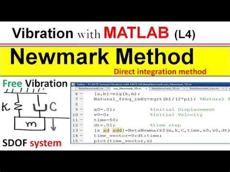 NEWMARK METHOD In MATLAB MATLAB Programming